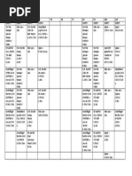 AC 43.13-1B - Section10 - Safety Methods For Turnbuckles | PDF | Wire ...