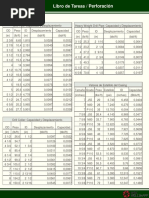 Tabla de Torques | PDF | Tornillo | Rieles