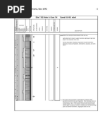TVDSS - (MD Below Well Elev - KB) .: Log Measurement Terminology | PDF