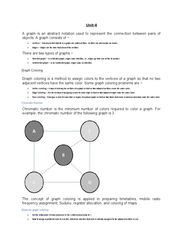 Understanding Graphs: Types, Representations, Algorithms and Applications | PDF | Vertex (Graph ...