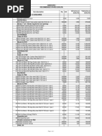 Weights of Pway Materials Final | PDF | Nut (Hardware) | Nature
