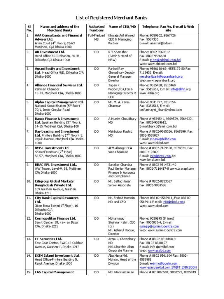 List of Registered Merchant Banks | PDF | Bangladesh | Business