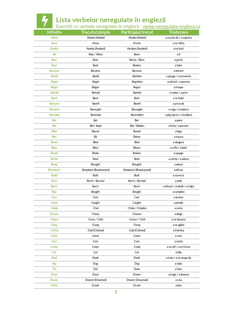 Lista Verbelor Neregulate În Engleză | PDF | Nature