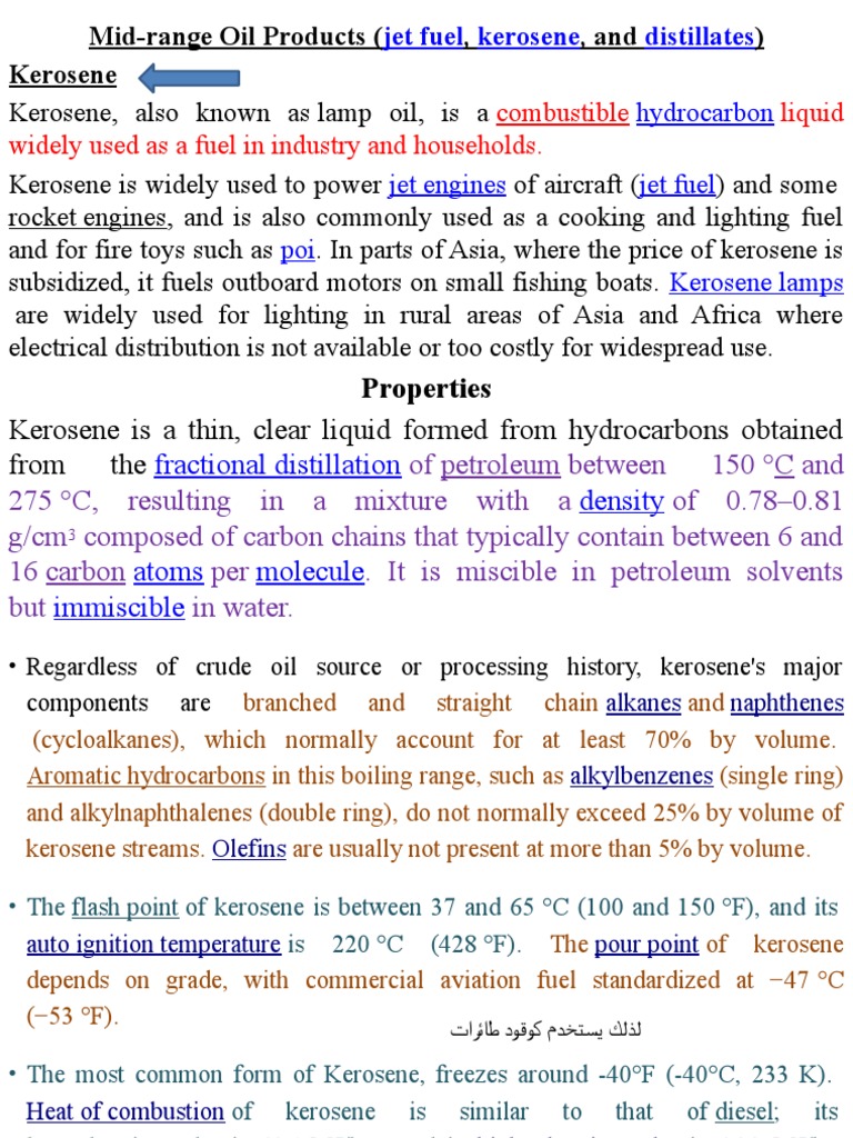 An In-Depth Look at Mid-Range Oil Products such as Kerosene, Jet Fuel ...
