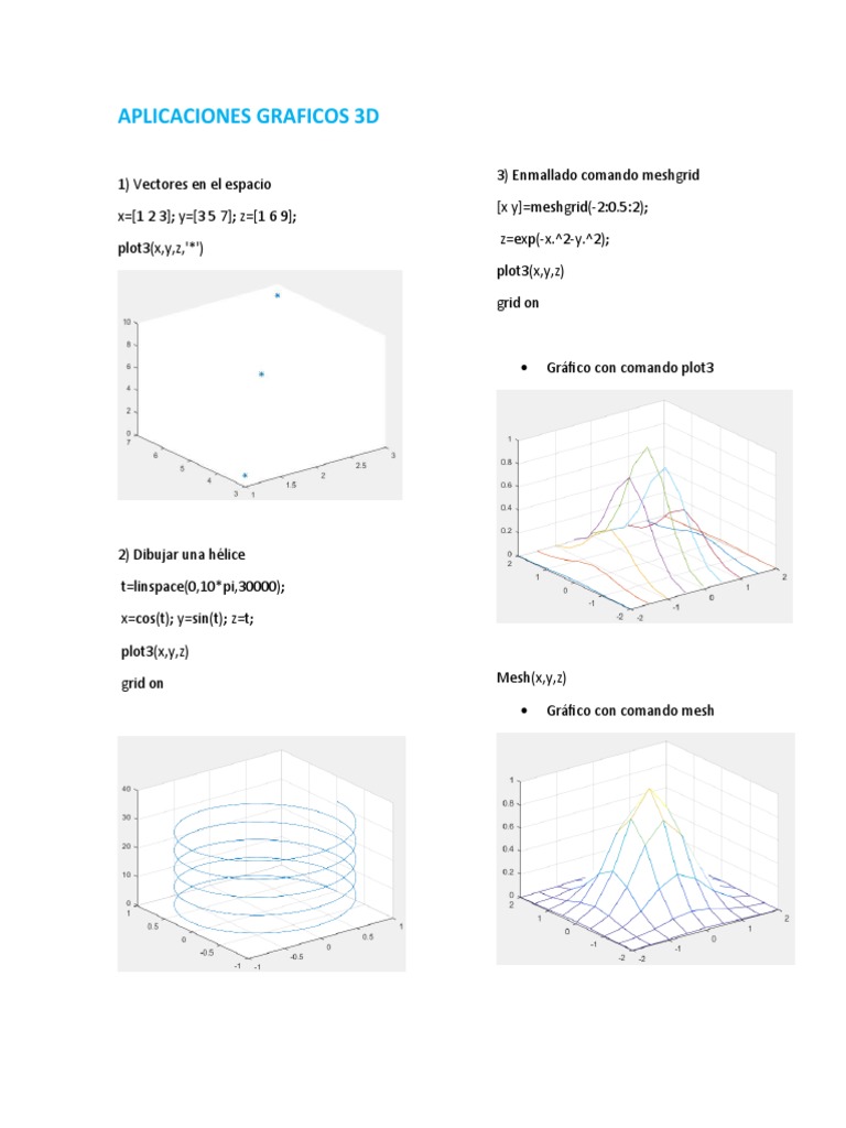 Aplicaciones Graficos 3D Matlab | PDF
