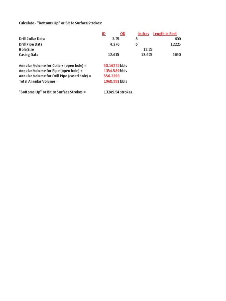 Annular Volume and Bottoms Up Calculation | PDF