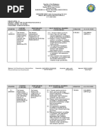 DLL BPP Bakery Products | PDF | Learning | Bakery