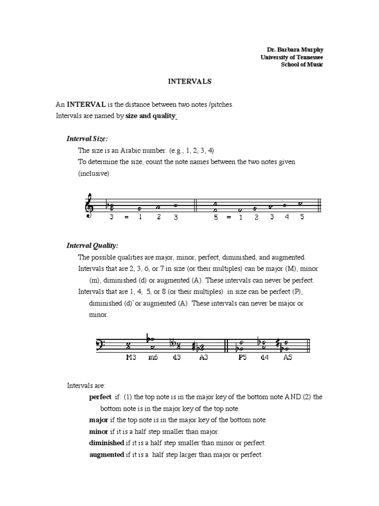 Intervals | PDF | Interval (Music) | Minor Scale