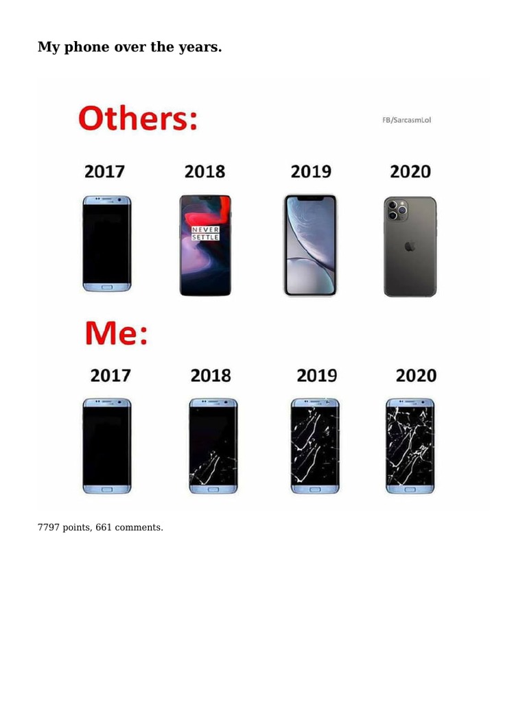 My Phone Over The Years. | PDF
