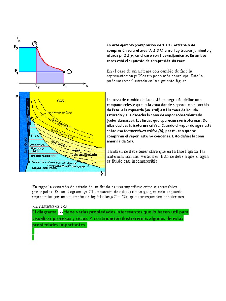 Diagrama P-V | PDF | Fase (materia) | Química Física