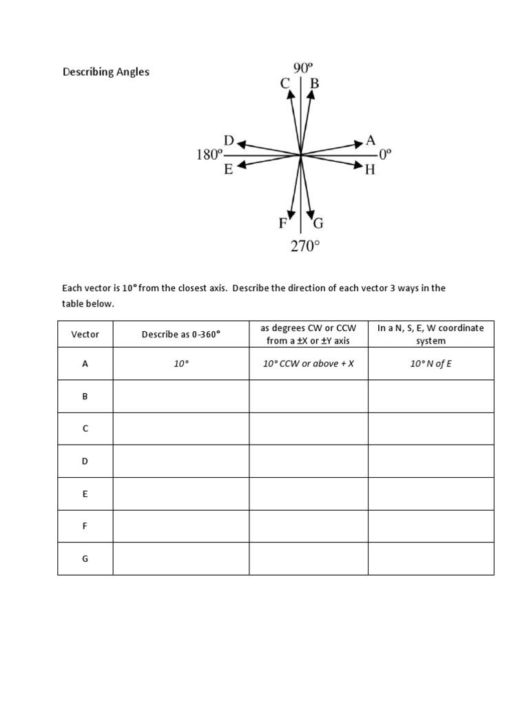 Describing - Angles Fillable PDF | PDF