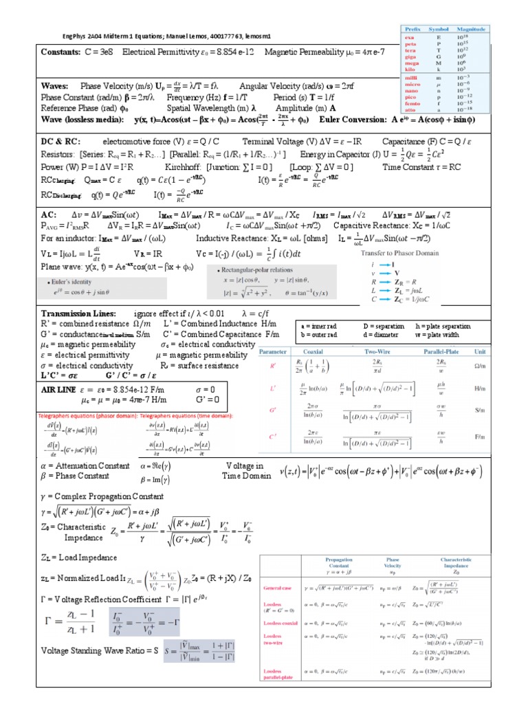 Midterm1 2afgkmnbv Formulas | PDF | Electrical Impedance | Capacitor