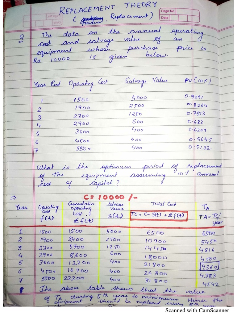 Replacement Theory | PDF