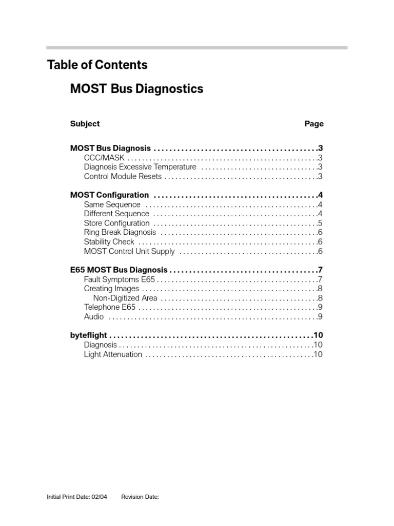 MOST Bus Diagnostics: Initial Print Date: 02/04 Revision Date | PDF ...