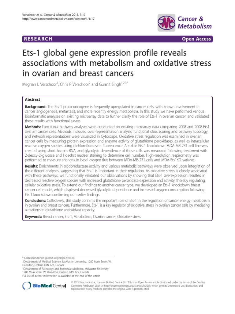 Ets-1 Global Gene Expression Profile Reveals Associations With ...