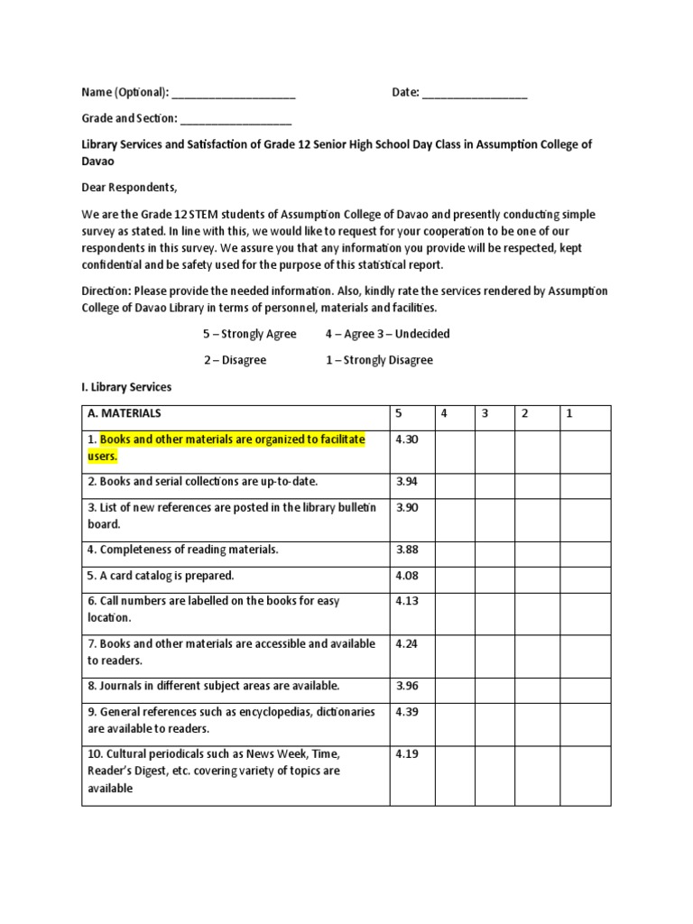 Validation Modified Questionnaire | PDF | Librarian | Books