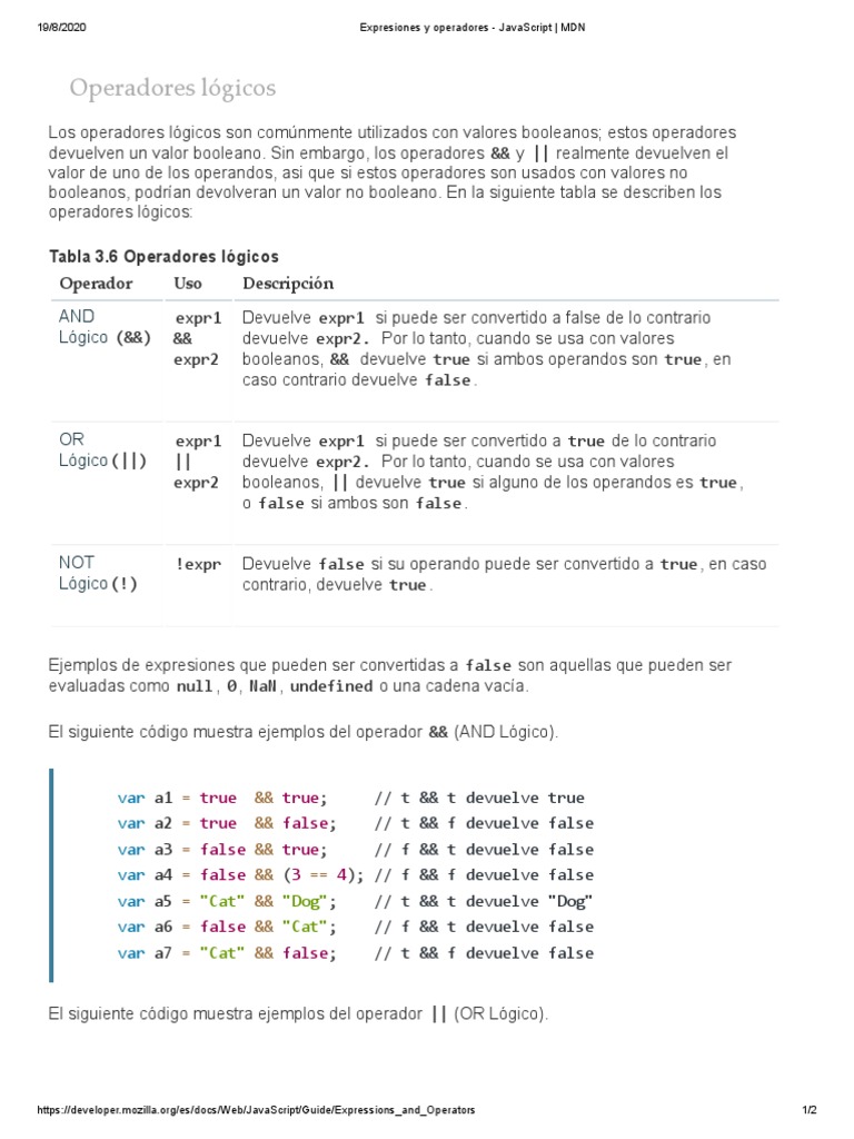 Expresiones y Operadores 6 - JavaScript - MDN | PDF | Ingeniería de ...