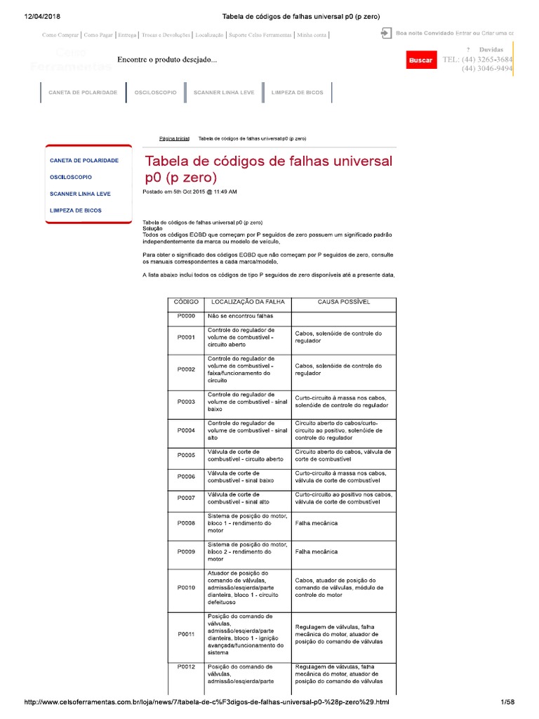 Tabela de Codigos de Falha PDF | PDF