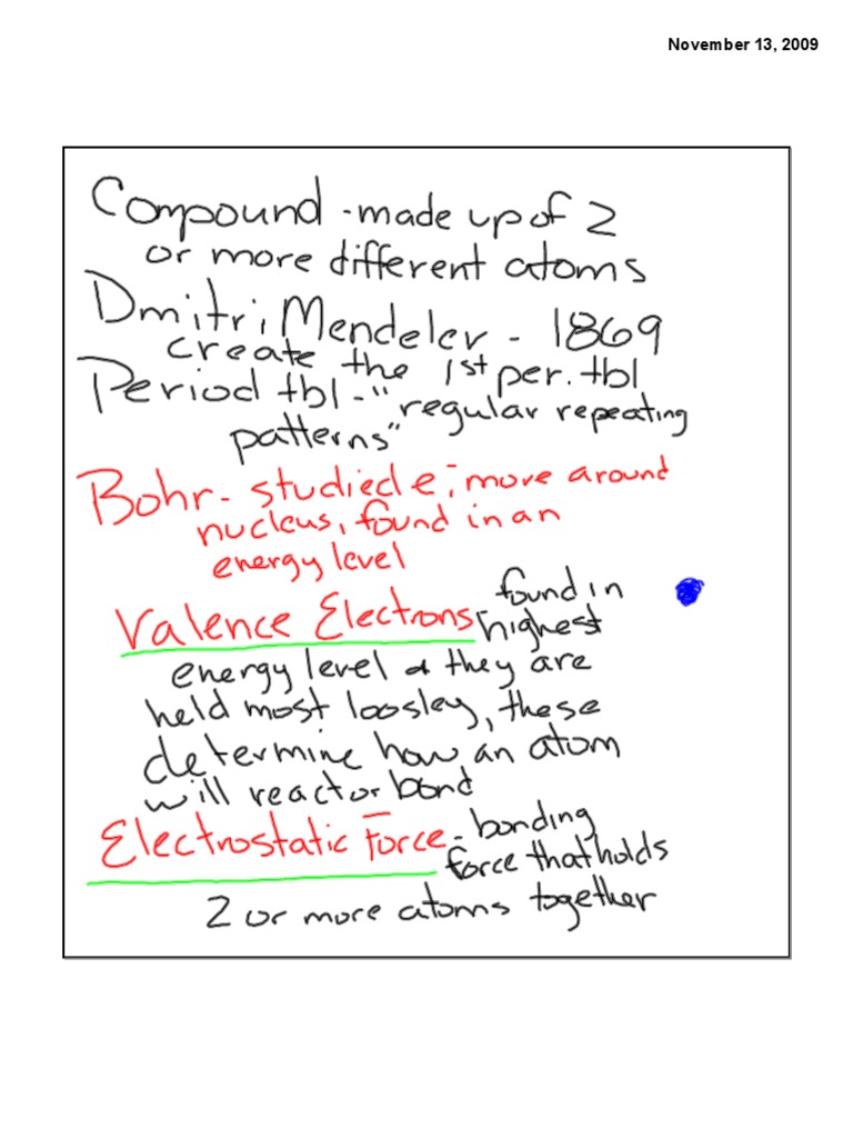 Atoms Bonding and The Periodic Table Notes | PDF | Art