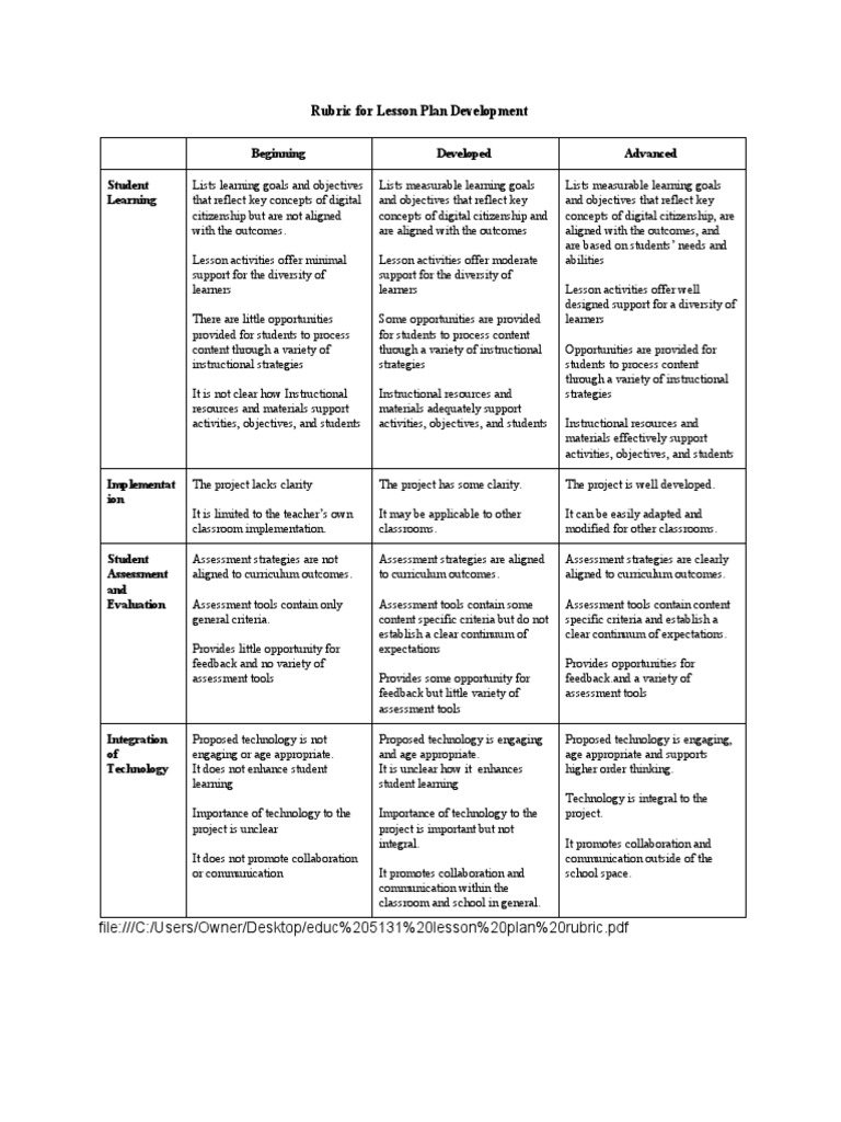 Beginning Developed Advanced Student Learning: Rubric For Lesson Plan ...
