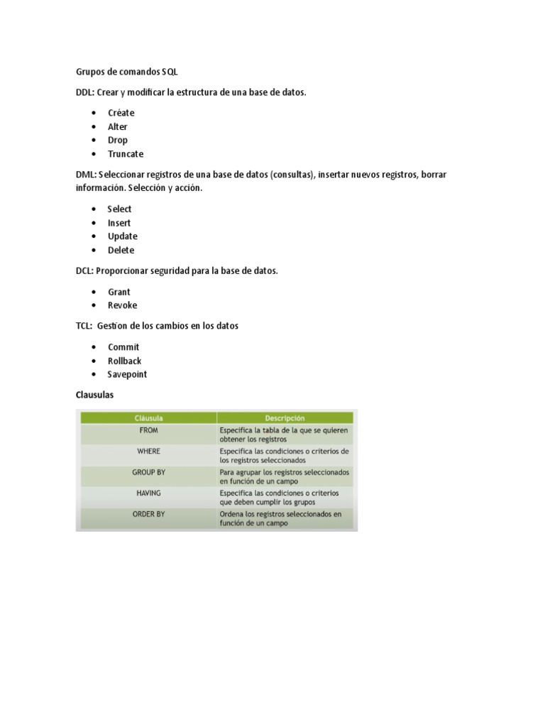 Grupos de Comandos SQL | PDF