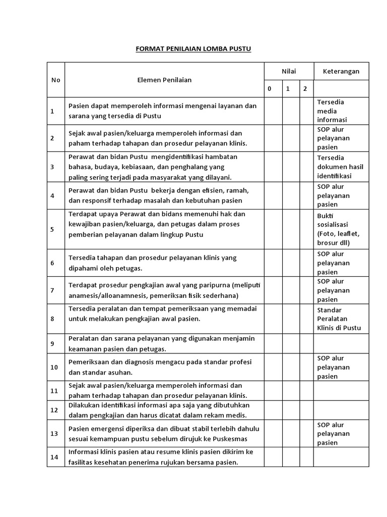 Form Penilaian Lomba Pustu | PDF