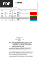 RA 11524 Implementing Rules and Regulations | PDF | Investment ...
