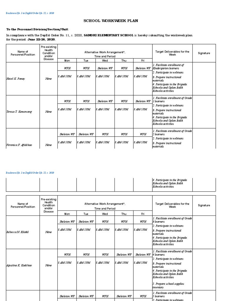 DepEd School Workweek Plan 2020 | PDF | Teaching | Pedagogy