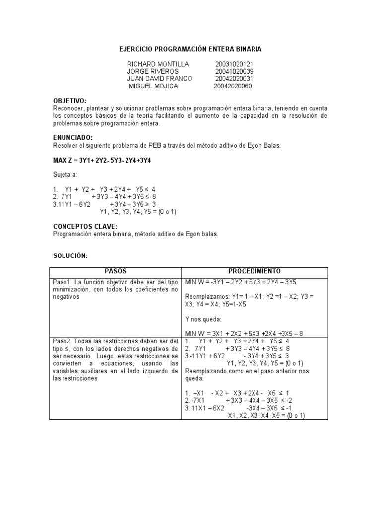 Ejercicio Tipico PEB Programacion Entera Binaria | PDF | Matemáticas Aplicadas | Enseñanza de ...