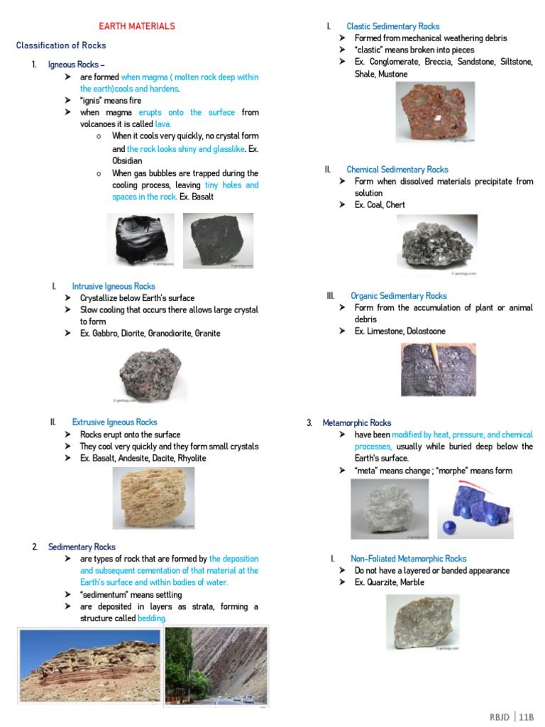 Earth Materials and Rock Processes | PDF | Rock (Geology) | Plate Tectonics