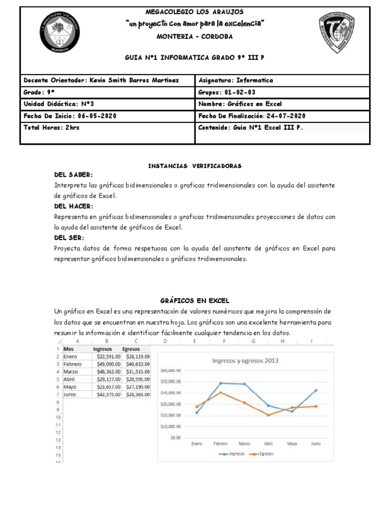Crear Gráficos en Excel: Guía Práctica | PDF | Microsoft Excel ...