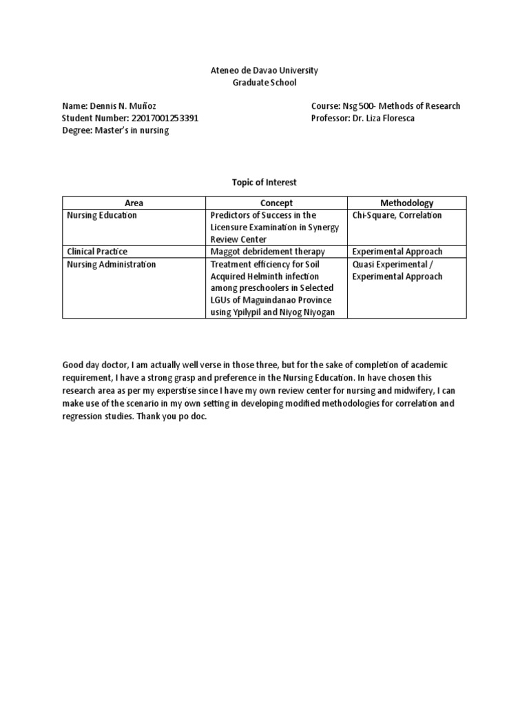 Topic of Interest | PDF