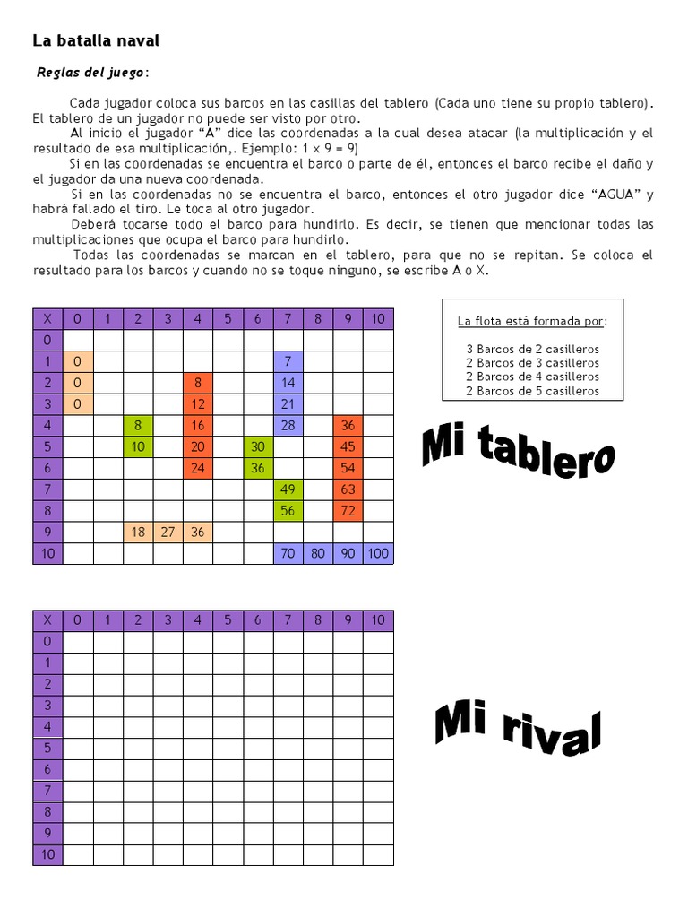 3°B - La Batalla Naval | PDF
