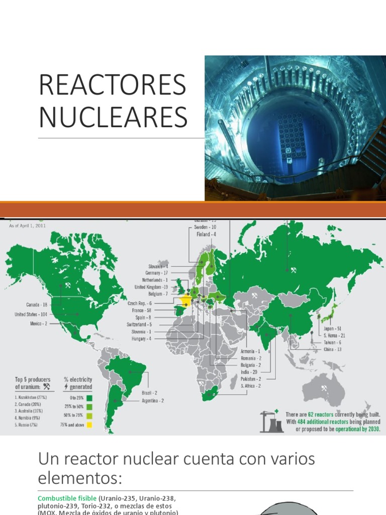 Reactores Nucleares PDF | PDF | La energía nuclear | Desintegración radioactiva