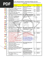 JROTC Duties and Responsibilities | PDF | Military Rank | Company ...