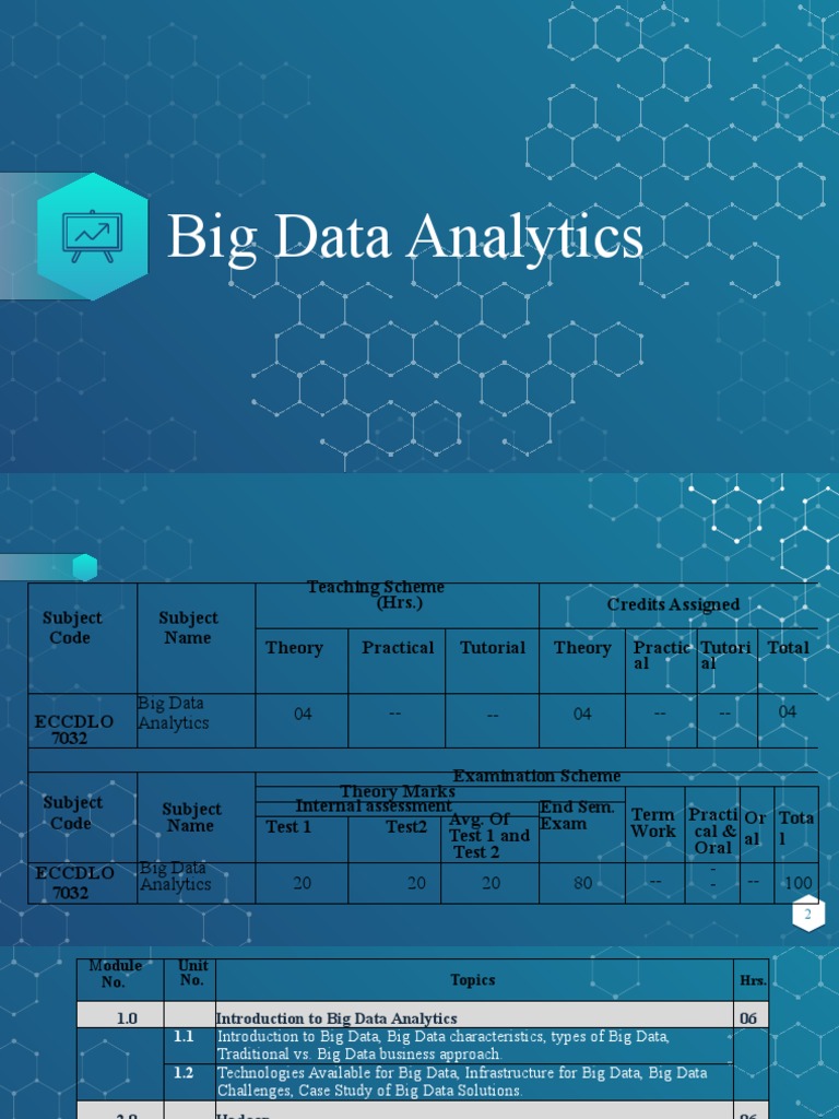 Big Data Analytics | PDF | Apache Hadoop | Big Data