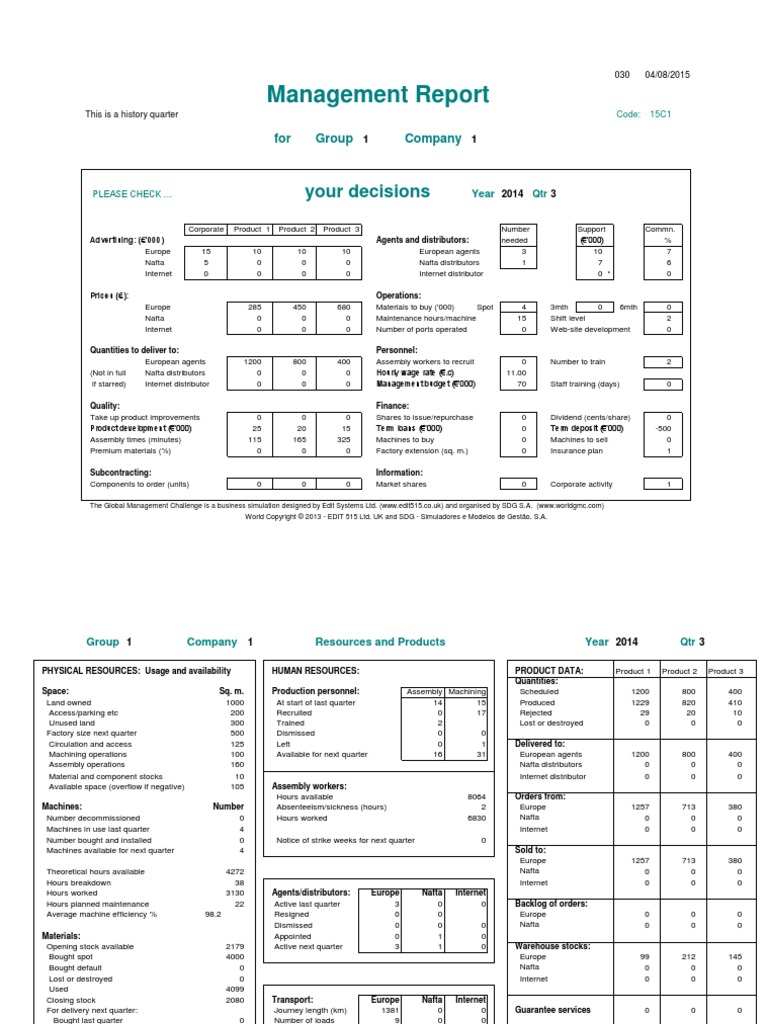 Management Report: Your Decisions | Download Free PDF | Retained ...