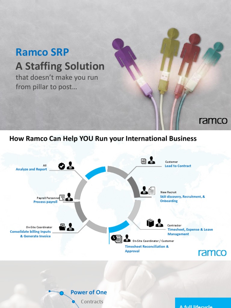 Ramco Erp For Services Staffing PDF | PDF | Customer Relationship ...