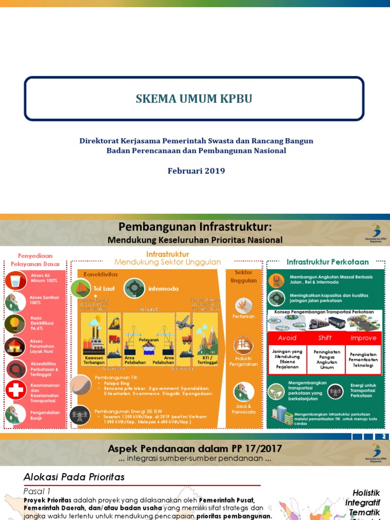Skema Umum Kpbu 623 PDF | PDF