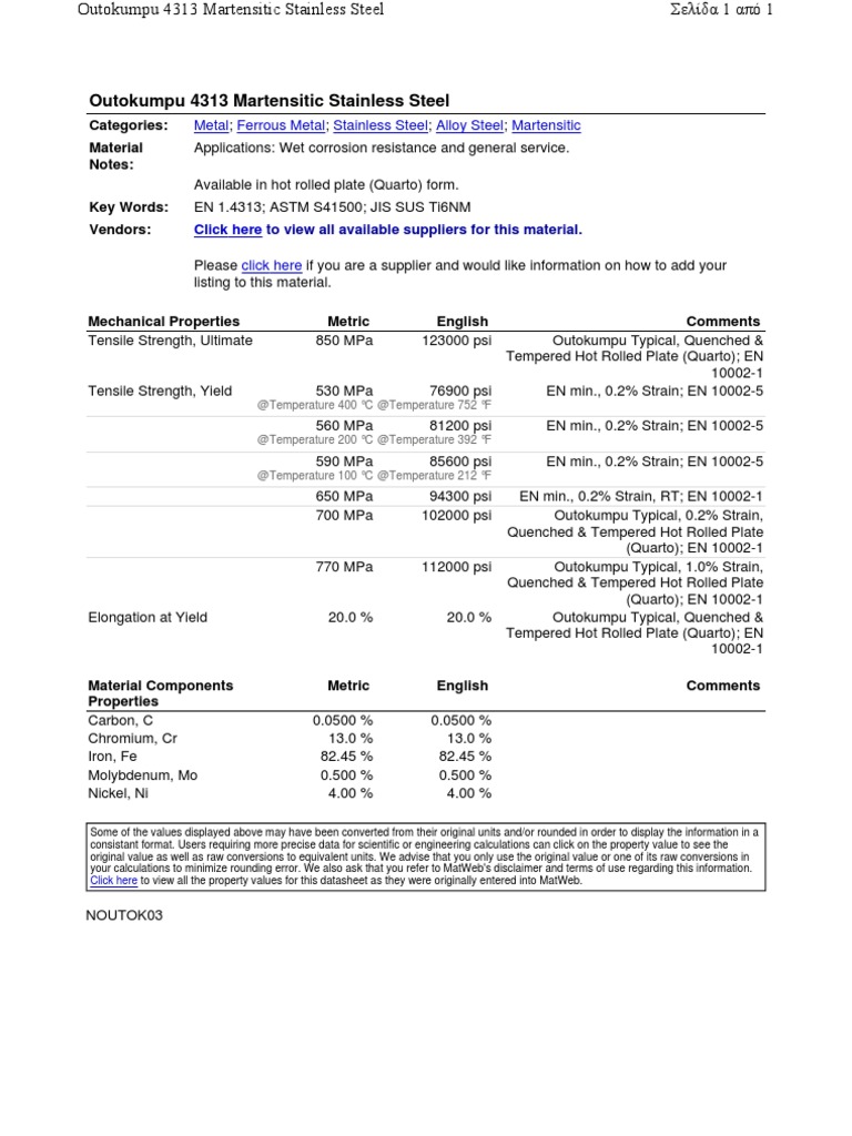 1.4313 BS 3100 425C11 | PDF | Stainless Steel | Steel