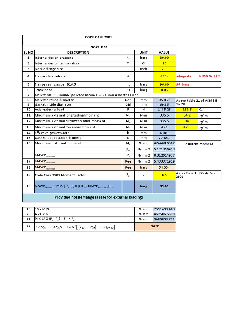Code Case 2901 Nozzle S1 SL No Description Unit Value: Provided Nozzle ...