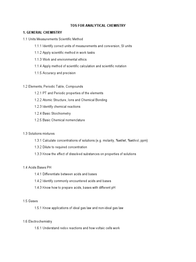 Tos For Analytical Chemistry | PDF | Analytical Chemistry | Ph