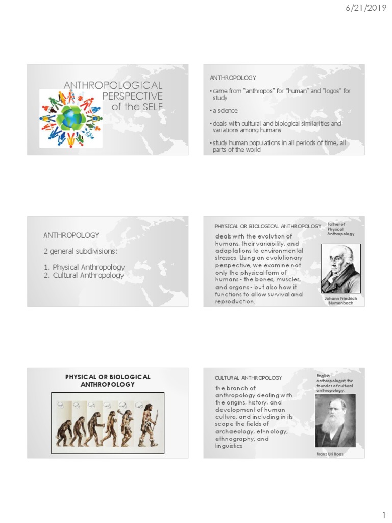 Anthropological Perspectives | PDF | Anthropology | Cultural Anthropology