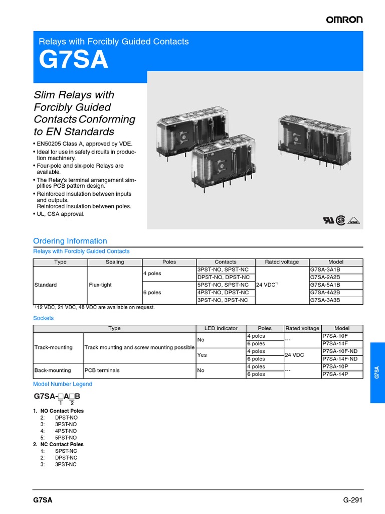 Slim Relays With Forcibly Guided Contacts Conforming To EN Standards ...