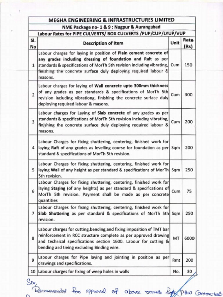 Approved Labour Rates | PDF