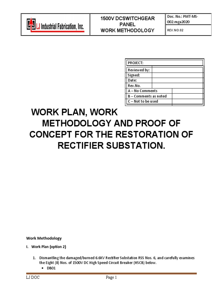 Work Plan, Work Methodology and Proof of Concept For The Restoration of ...