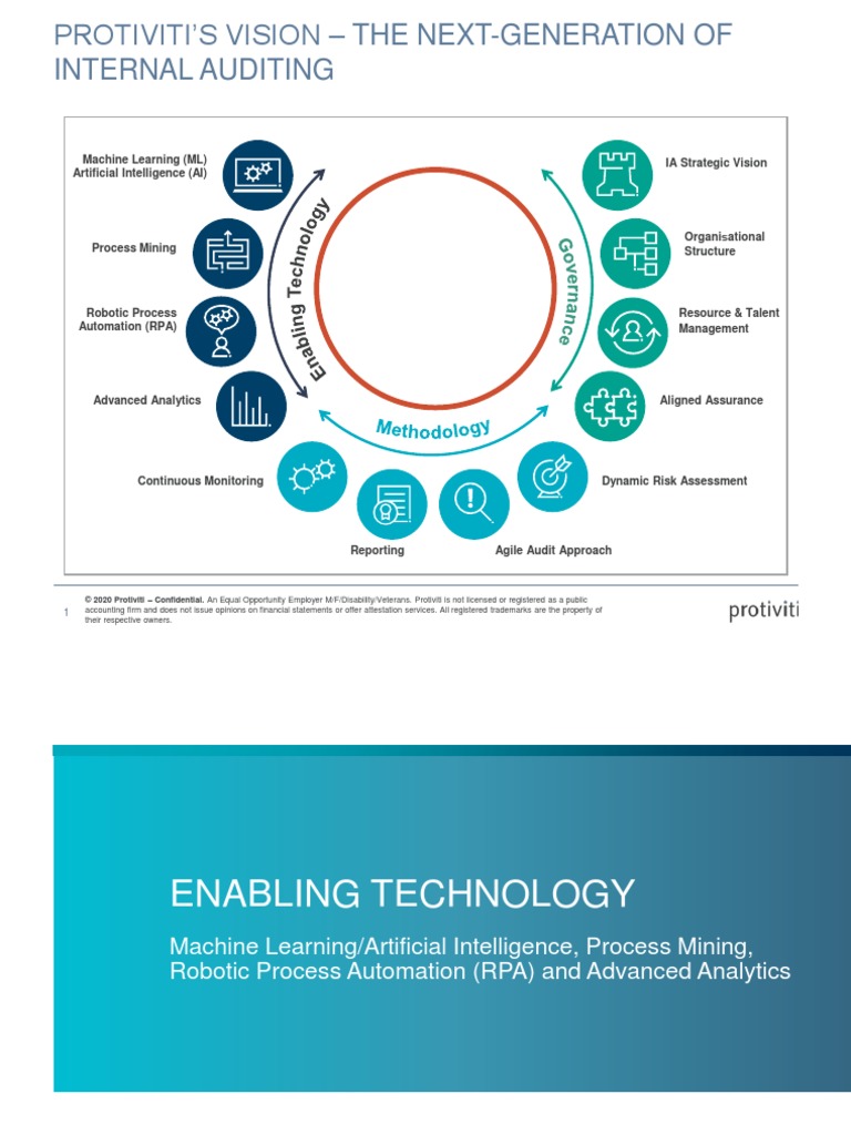 Next Gen Ia Technology | PDF | Machine Learning | Internal Audit