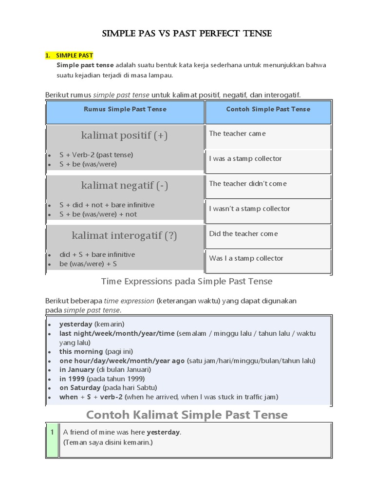 Materi Past VS Past Perfect | PDF