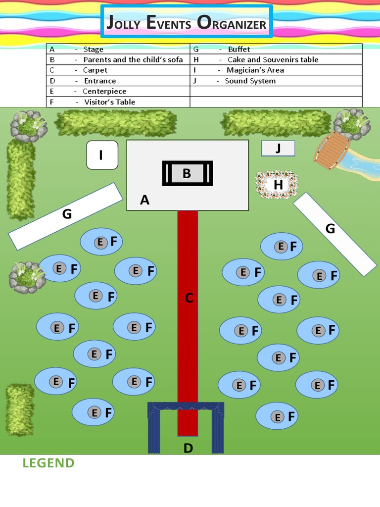 Activity 5 - Layout | PDF