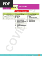 Customs Valuation Rules 2007 Overview | PDF | Prices | Sales
